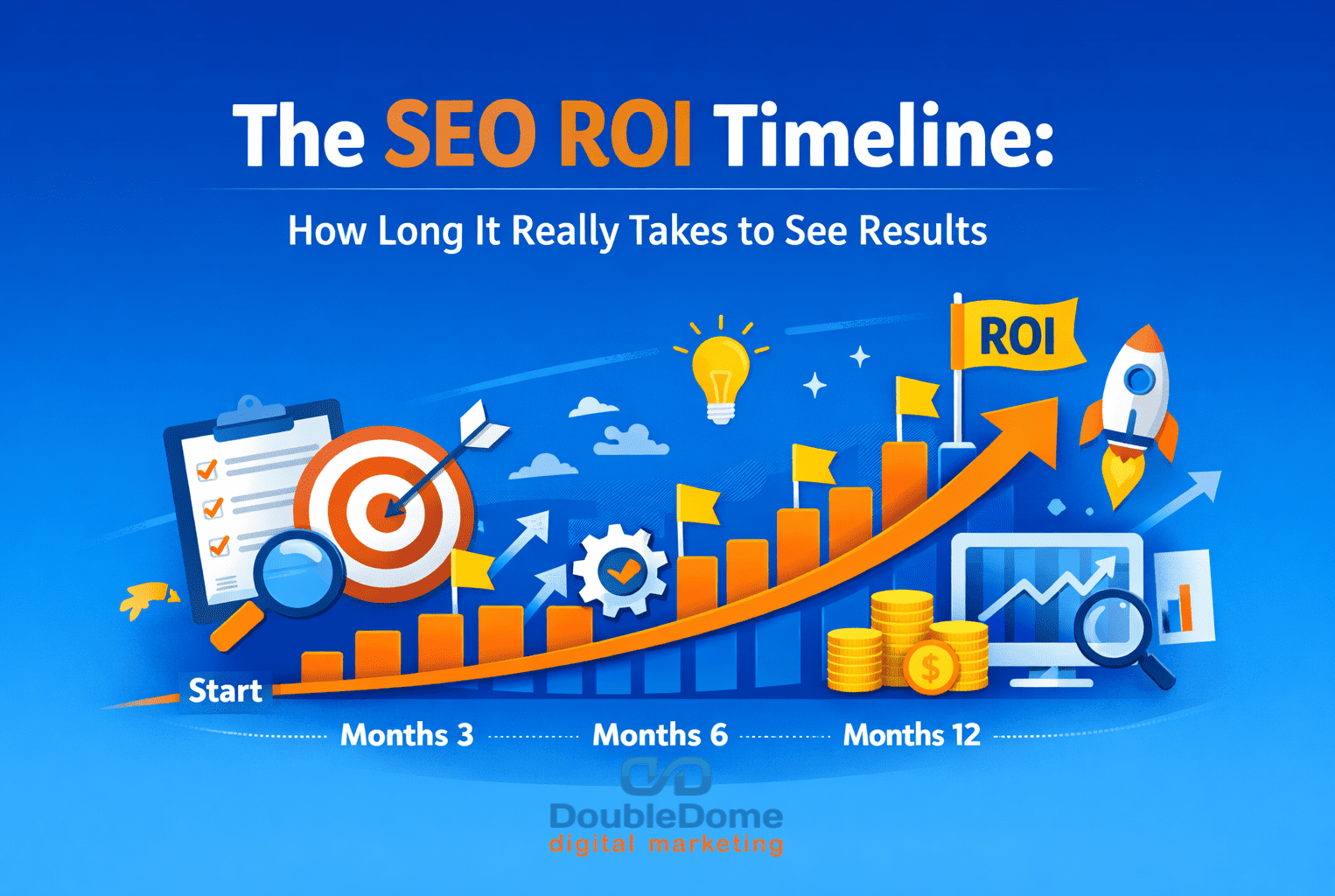 SEO ROI Timeline: Understanding the Waiting Game